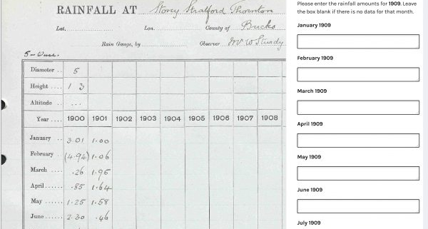 How to help rainfall rescue project - Turf Matters